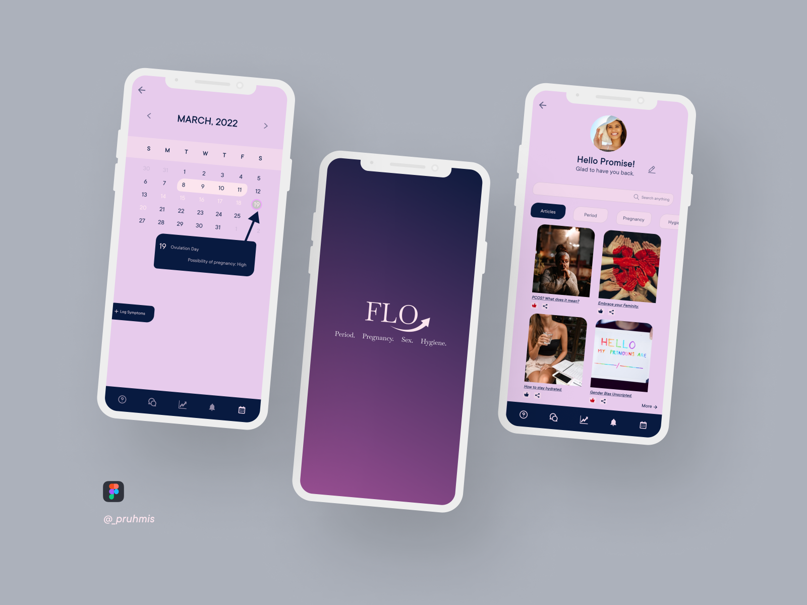 Flo App Redesign. by Promise Nwokocha on Dribbble