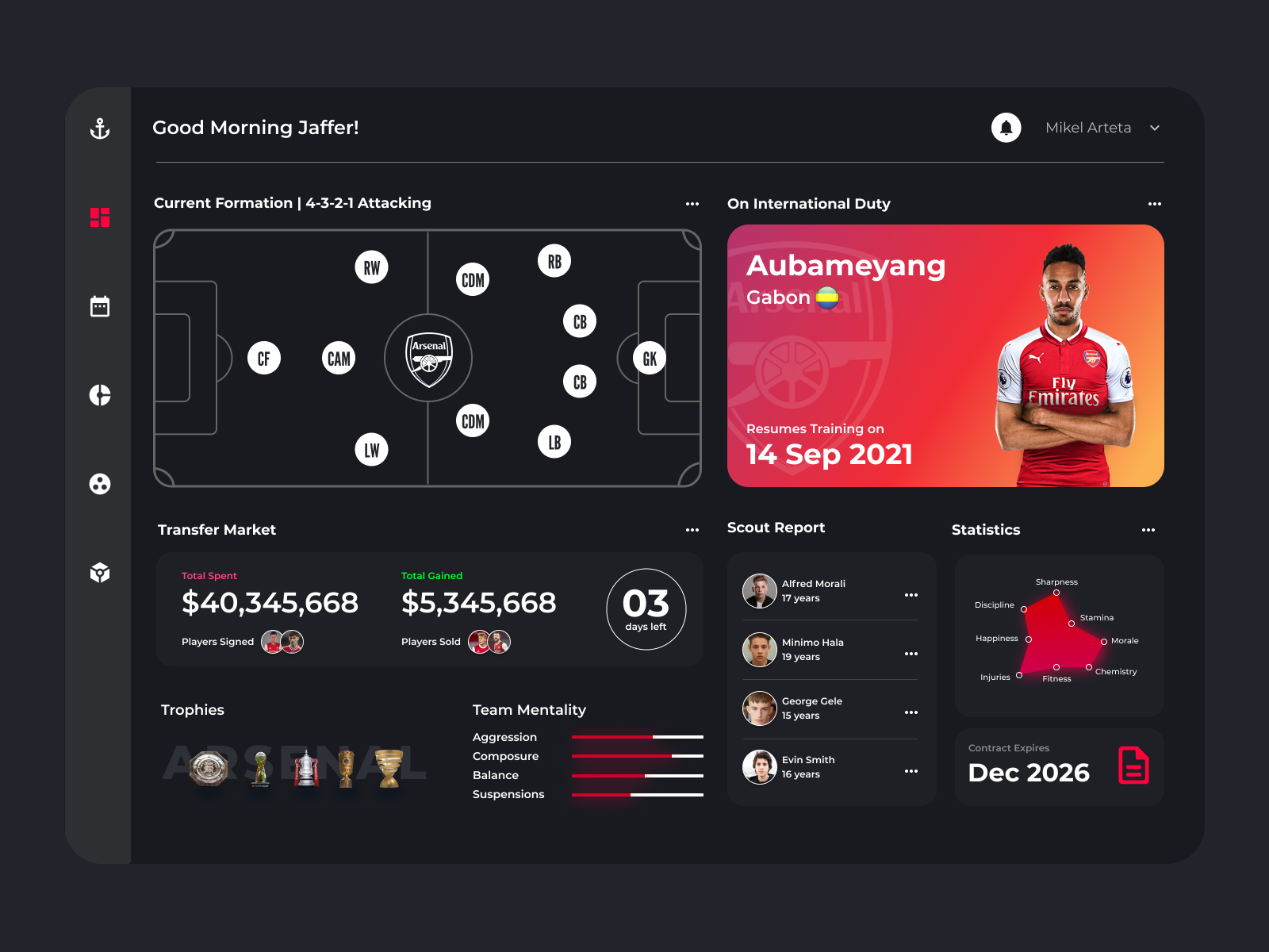 Arsenal Manager Dashboard by Varun Darwai for Nickelfox - UI/UX Design ...