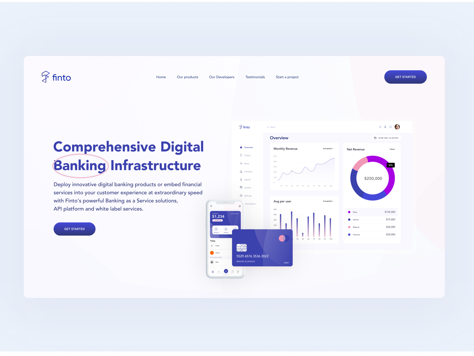 Digital Banking App | Fintech App by Ibrahim Olukokun on Dribbble