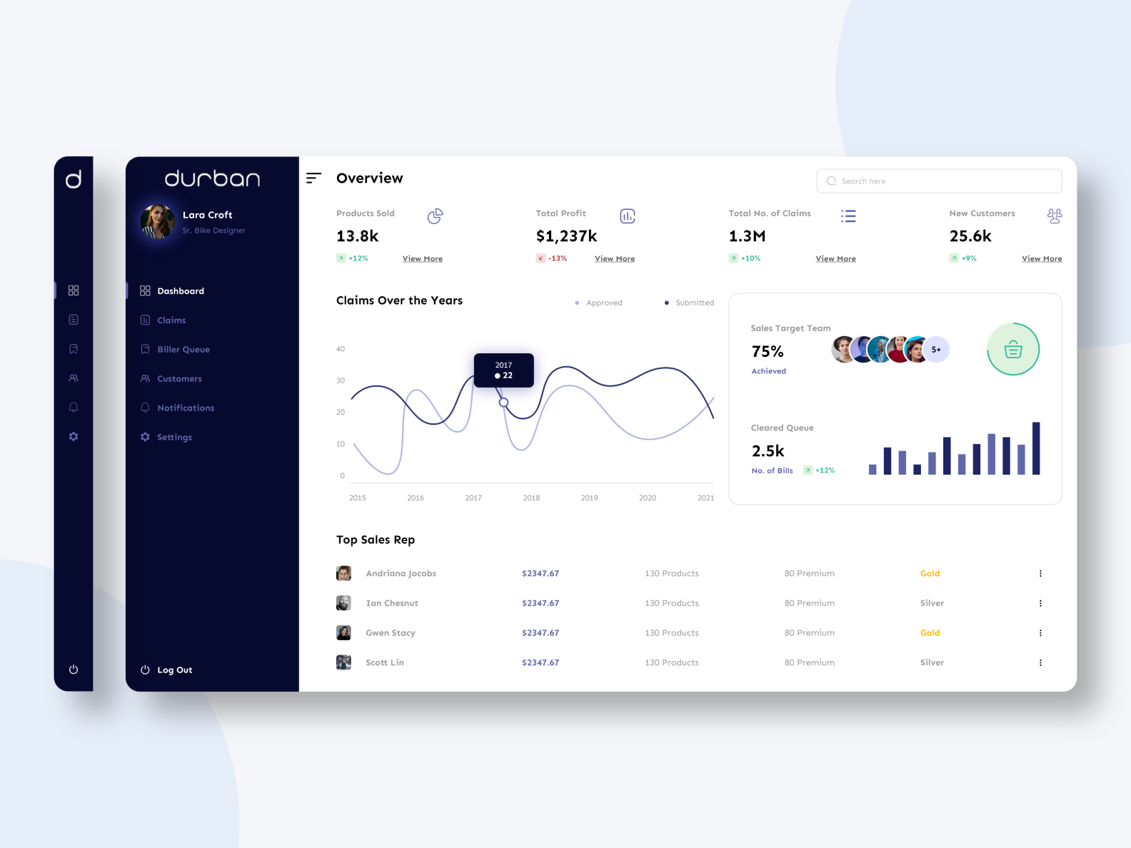 🤑 by Kritik Shivanshu on Dribbble