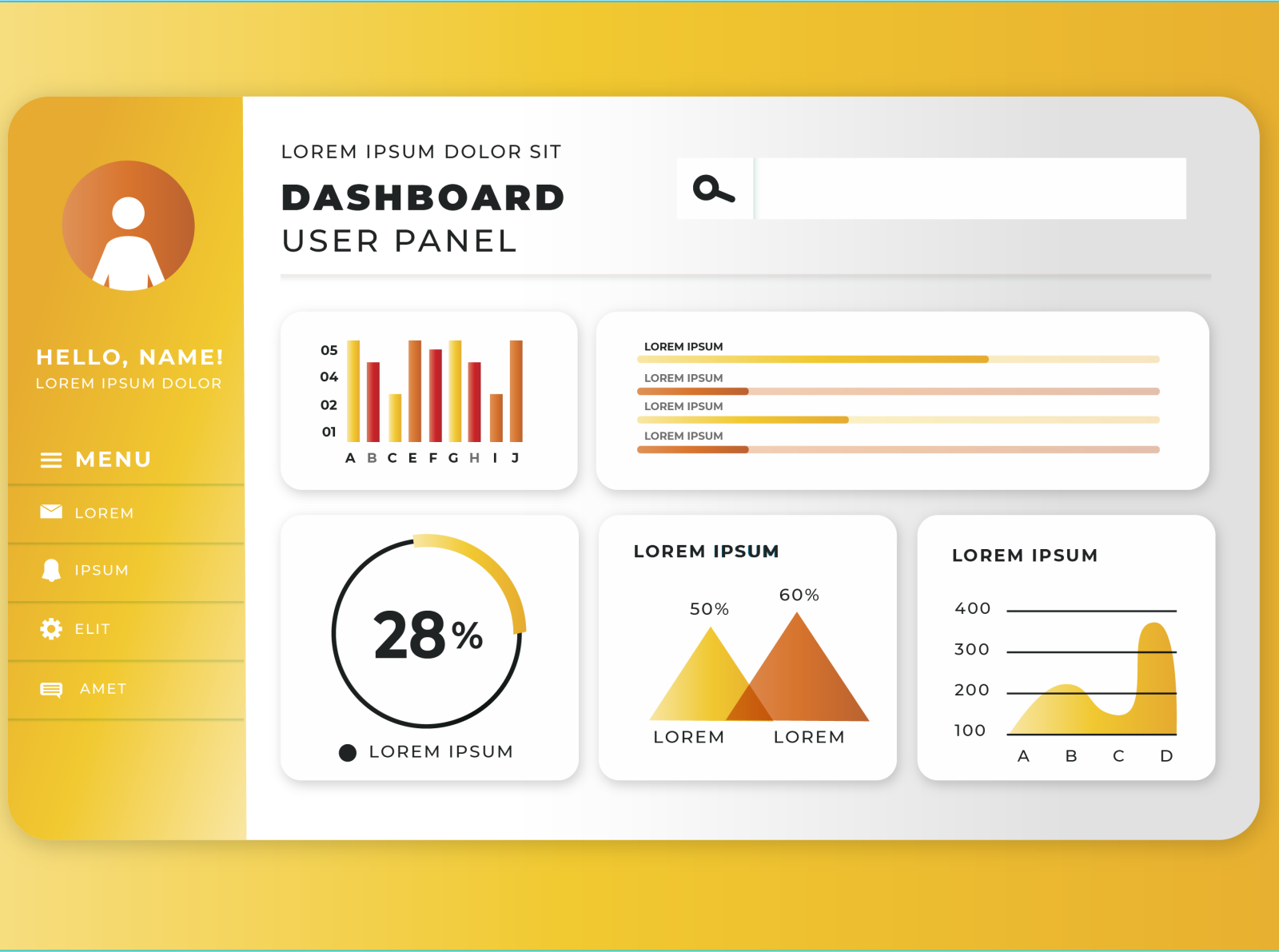 User Panel - Dashboard by Navaneetha Krishnan Ramachandran on Dribbble