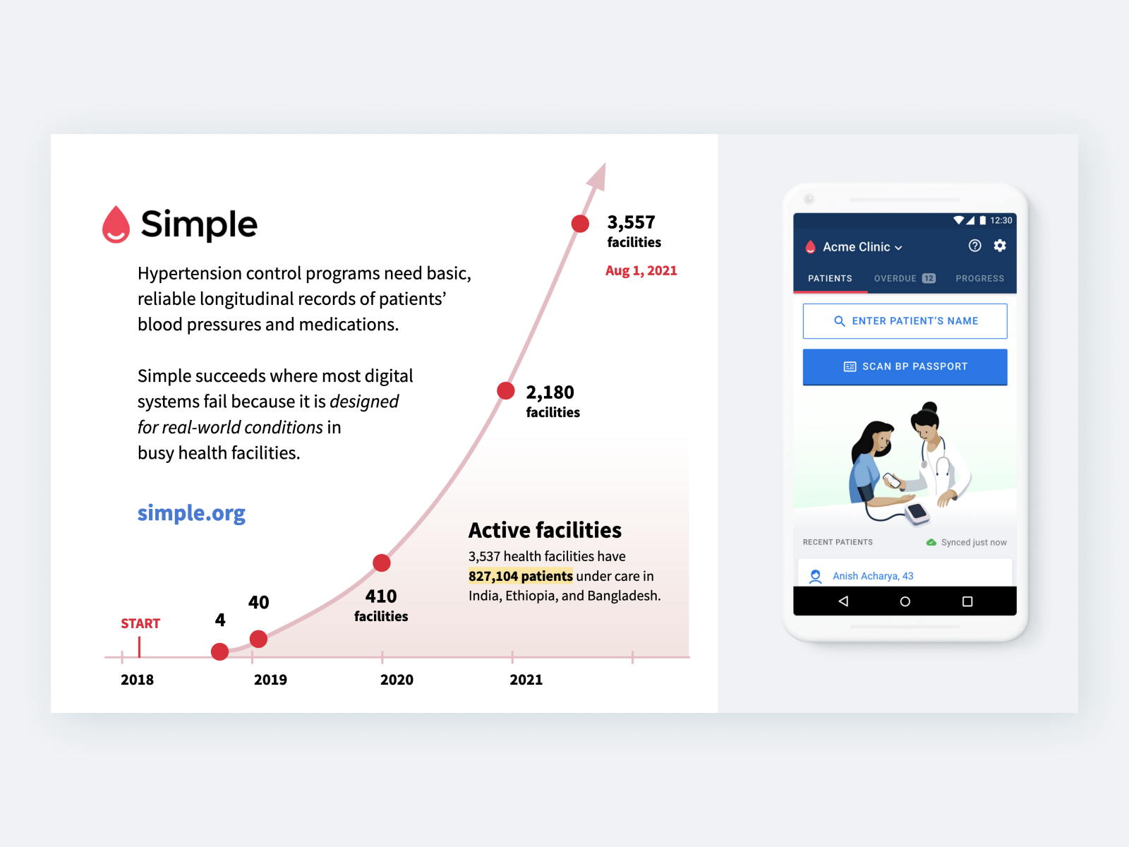 Slide deck for Simple.org by Daniel Burka on Dribbble