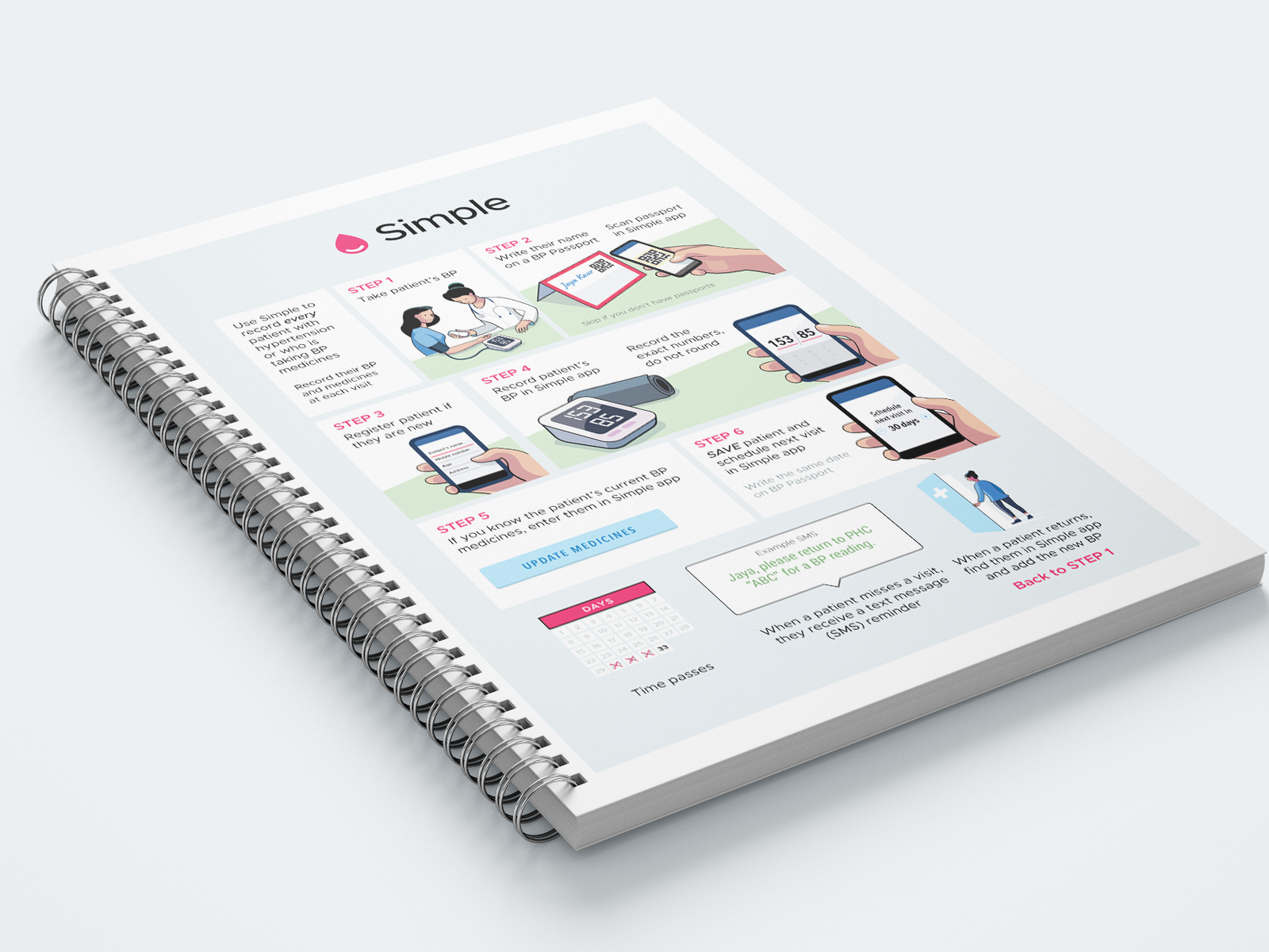 User Handbook for Simple by Daniel Burka on Dribbble