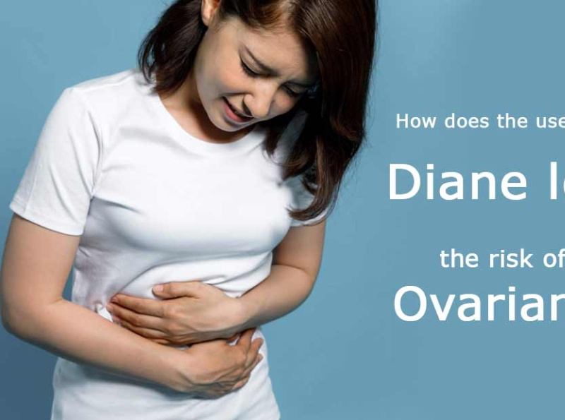 How Does The Use Of Diane Lower The Risk Of Ovarian Cysts By Diane Generic On Dribbble
