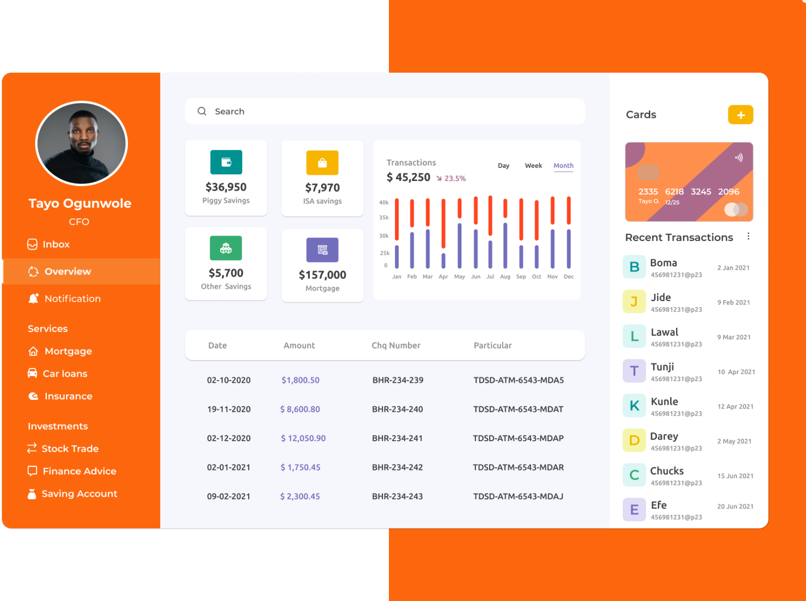 Internet Banking User Dashboard By Folarin Salami On Dribbble