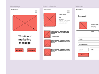 Browse thousands of Pos Wireframe images for design inspiration | Dribbble