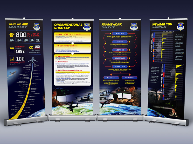 618th AOC Banners by Visual Lure on Dribbble