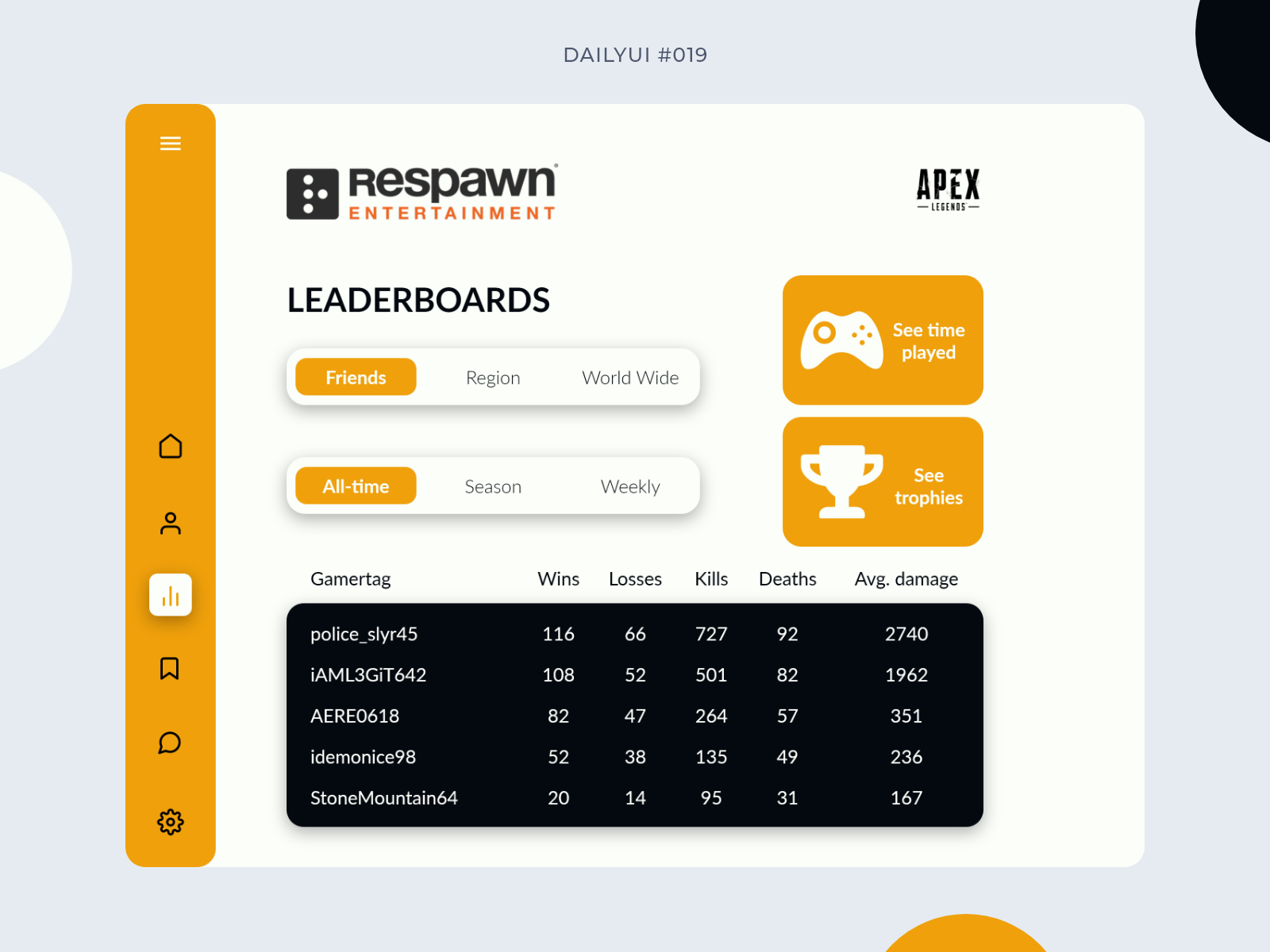 Leaderboard Design by dot studio on Dribbble
