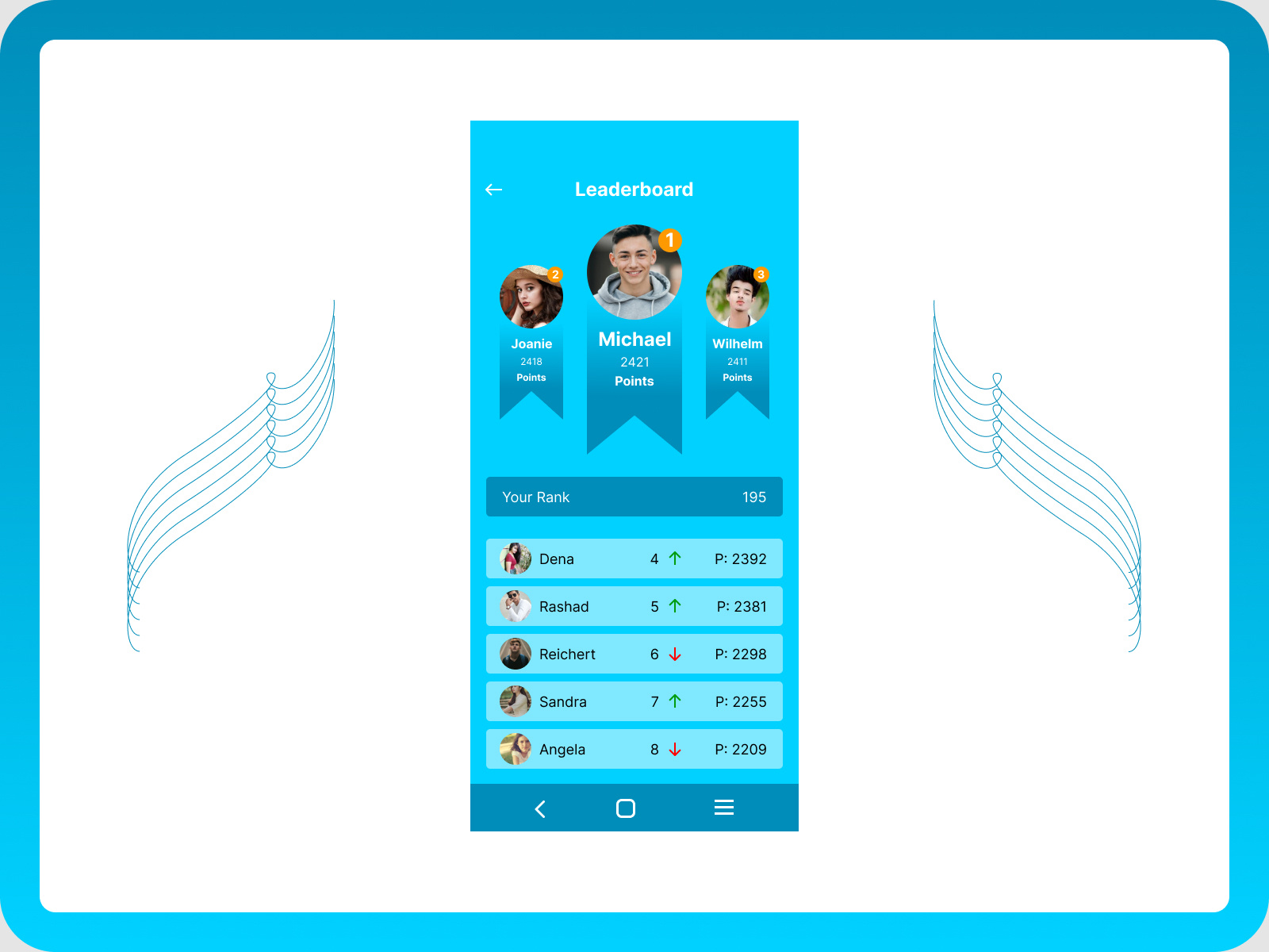 Leaderboard Mobile UIUX by Hira Sarkar on Dribbble