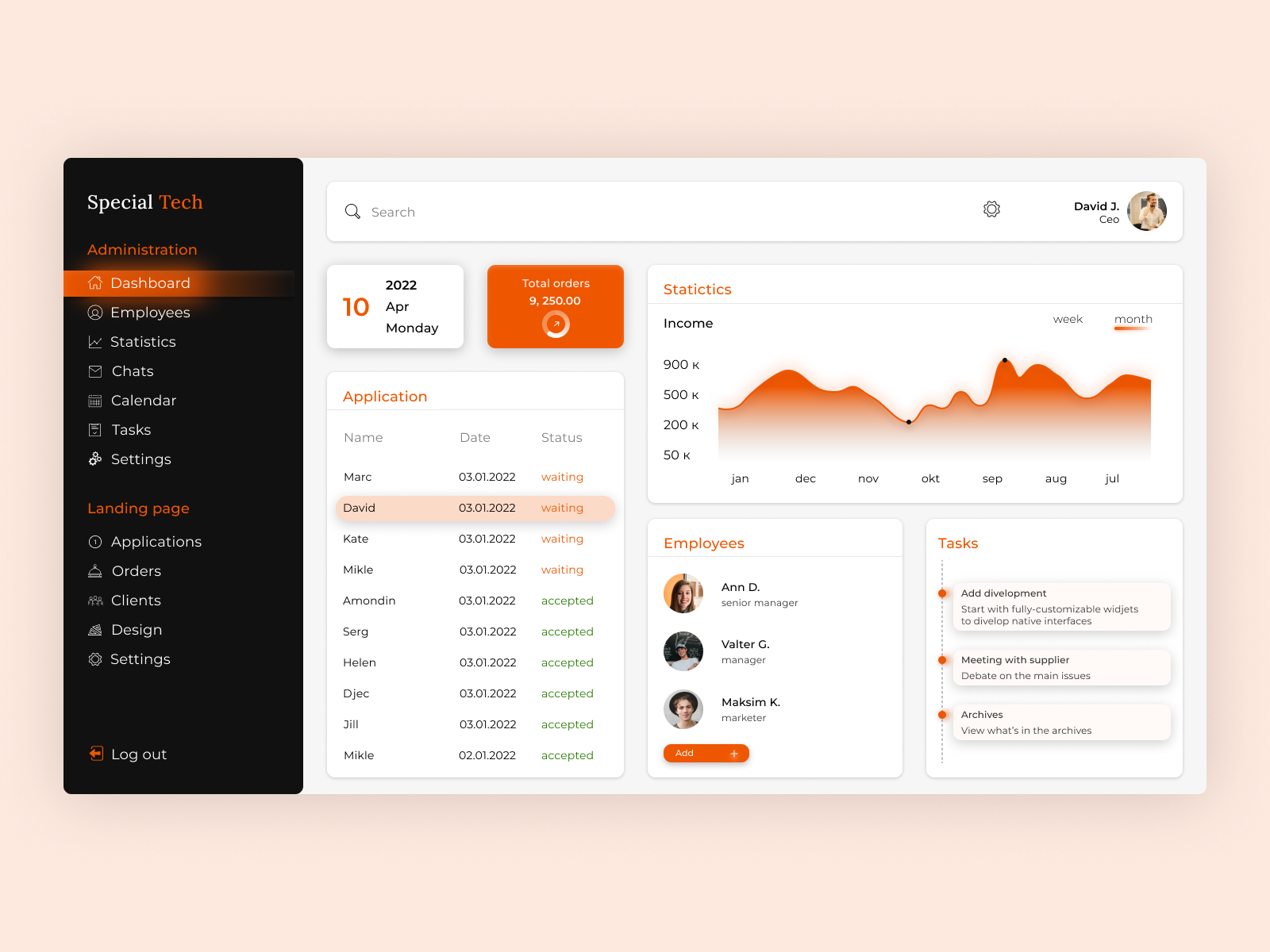 Web design: dashboard by Alevtina Markova on Dribbble