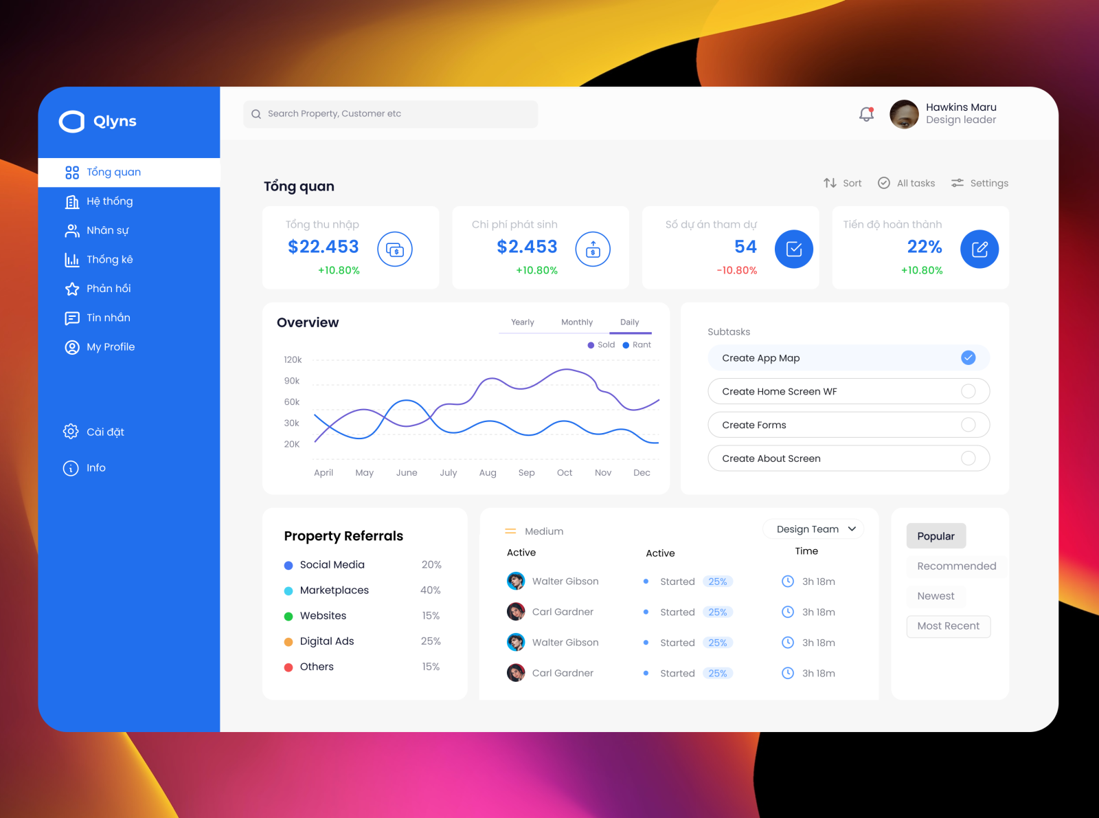 Databoard by Minh Giang Vũ Trần on Dribbble