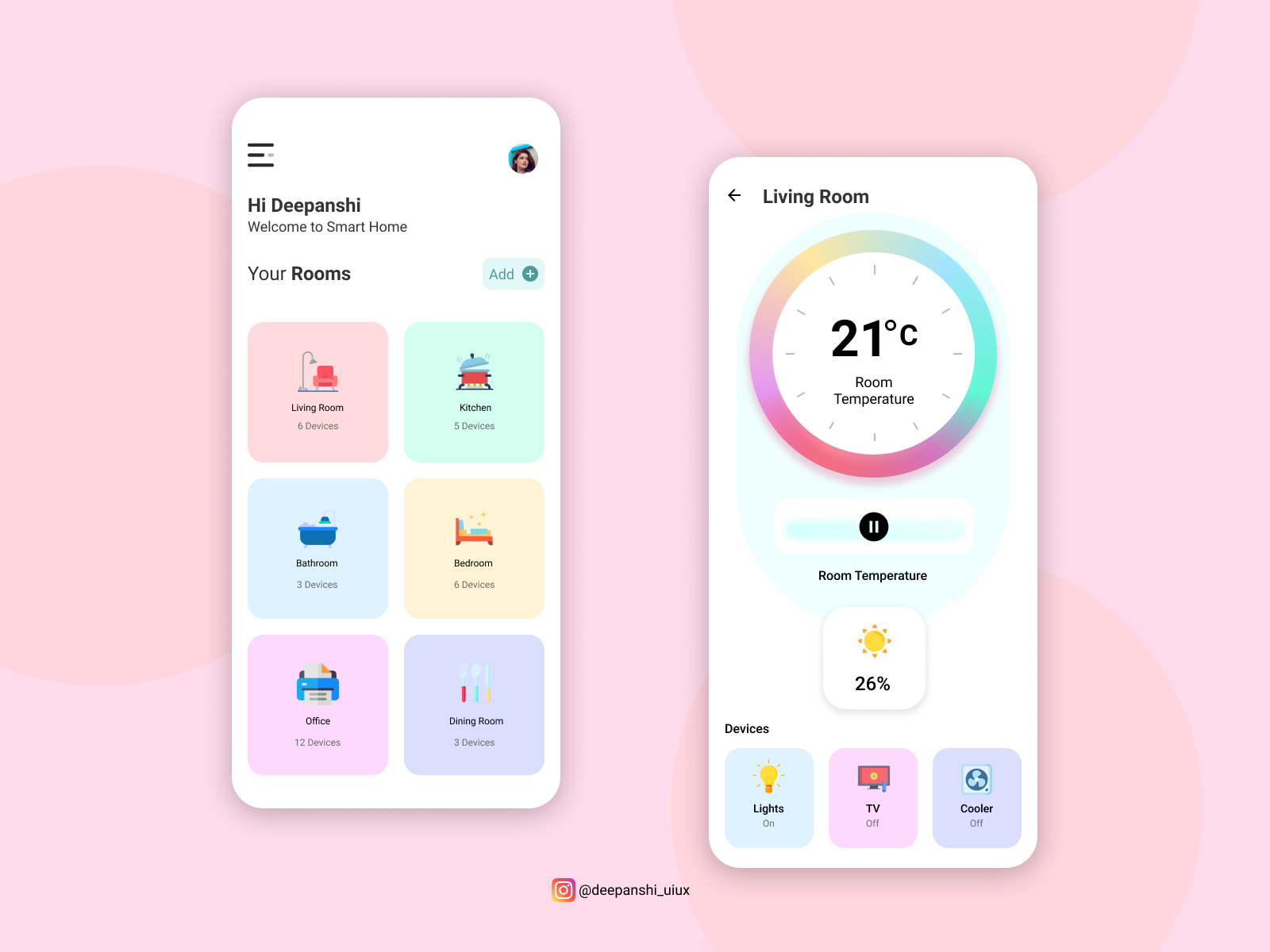Smart Home Devices Manager by Deepanshi Dhankhar on Dribbble