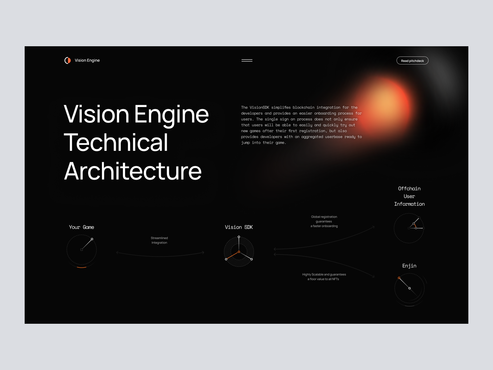 Vision Engine - Gaming Blockchain Startup by Minimal on Dribbble