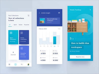 Article Mobile App Full Version by Riko Sapto Dimo for Orely on Dribbble