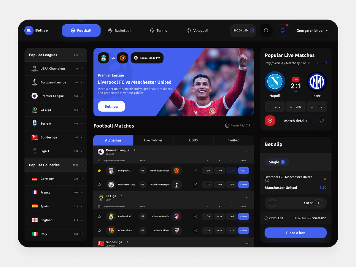 Sports live score dashboard by George Chichua on Dribbble