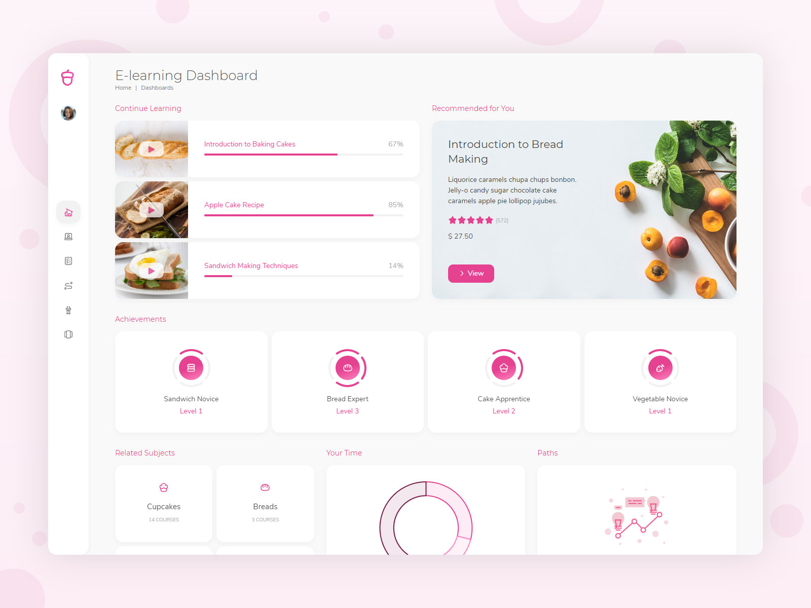 Elearning Dashboard by Colored Strategies on Dribbble