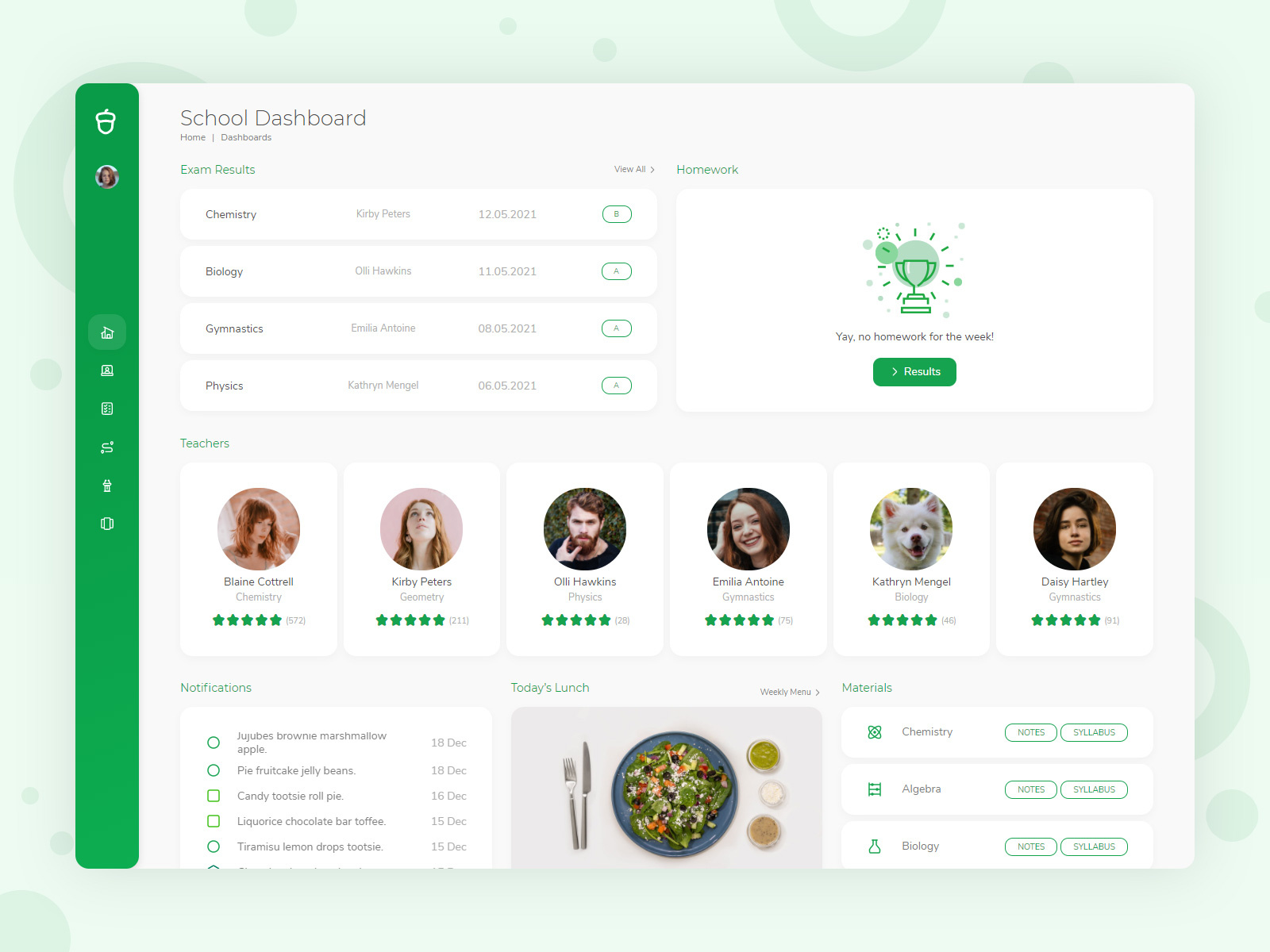 School Dashboard by Colored Strategies on Dribbble