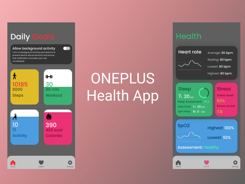Oneplus Health App By Pratyush Bisht On Dribbble