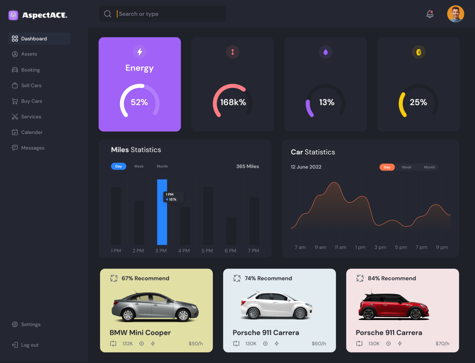 Car Dashboard by Tariqul Islam on Dribbble