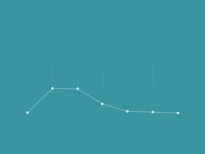 Stats 2 (GIF) by Stéphane Gibert on Dribbble