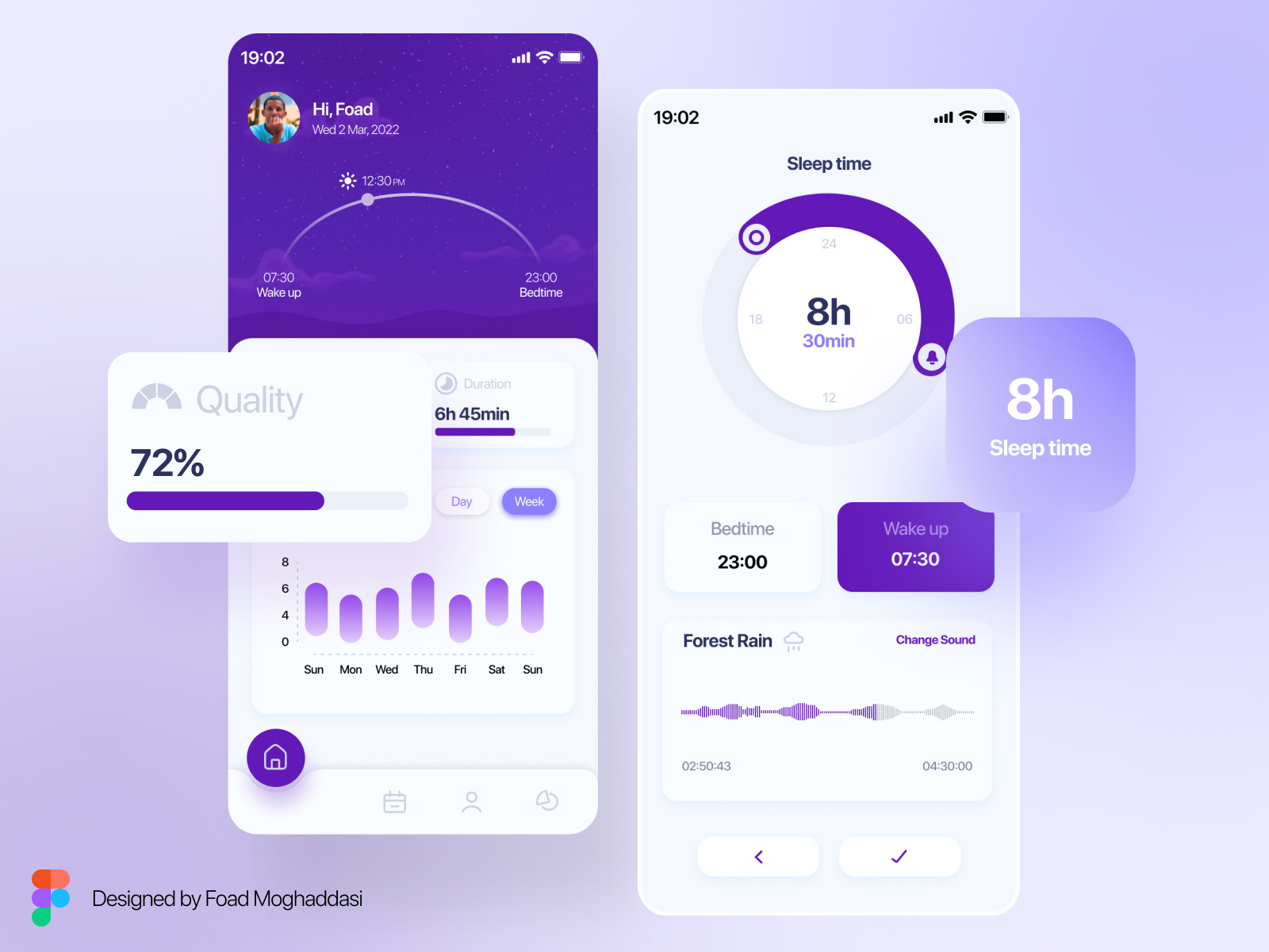 Sleep tracker app design by Foad Moghaddasi on Dribbble