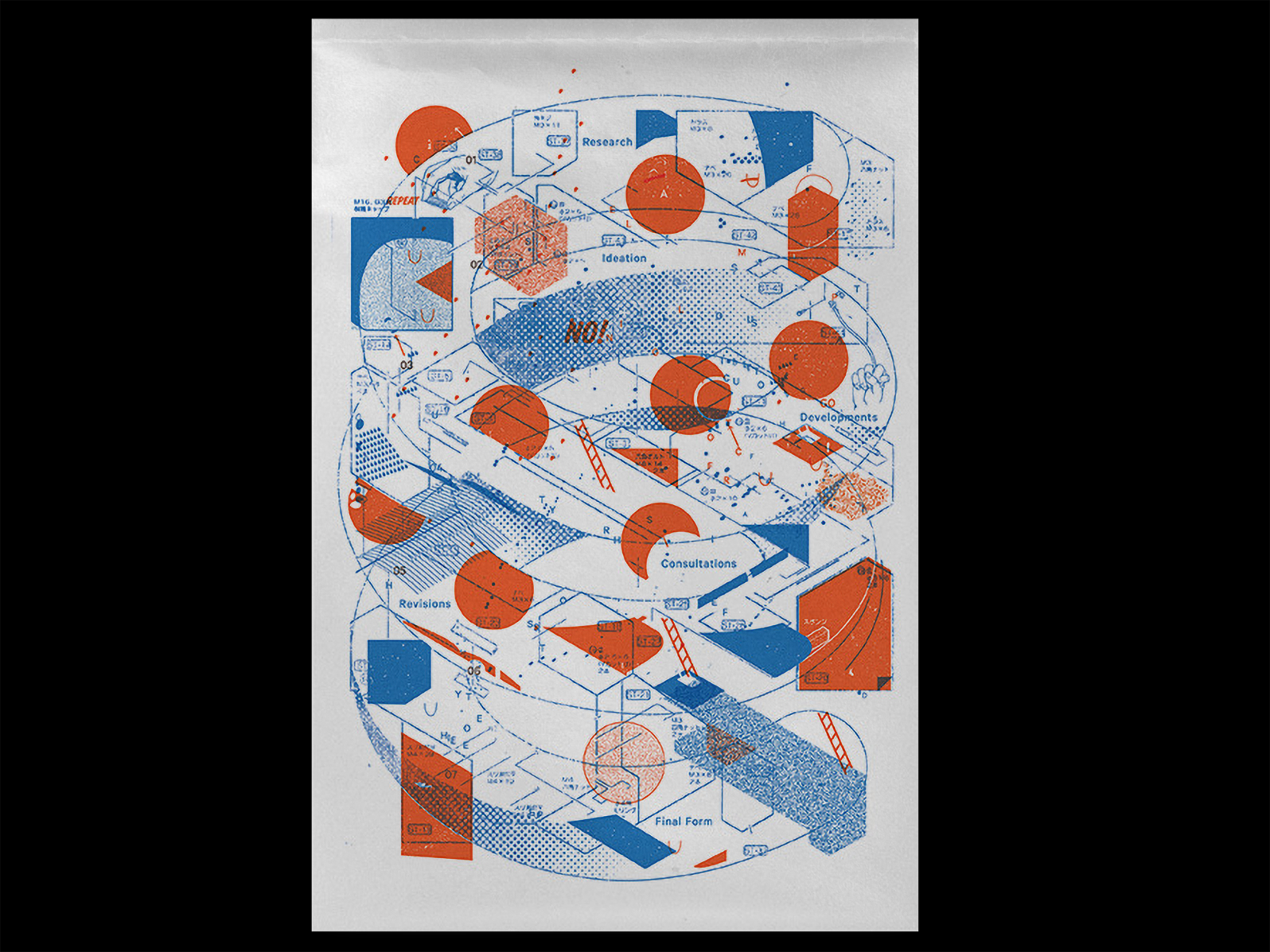 Creative Process Flyer by Ben Higgins on Dribbble