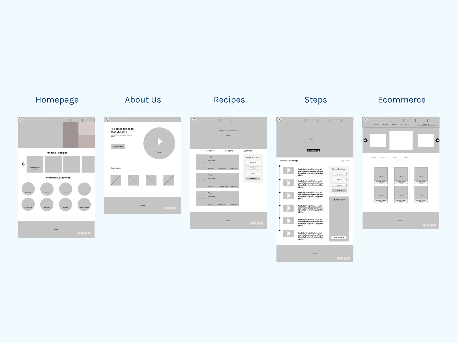 Digital Wireframes - BetterBites by Hannah Hauan on Dribbble