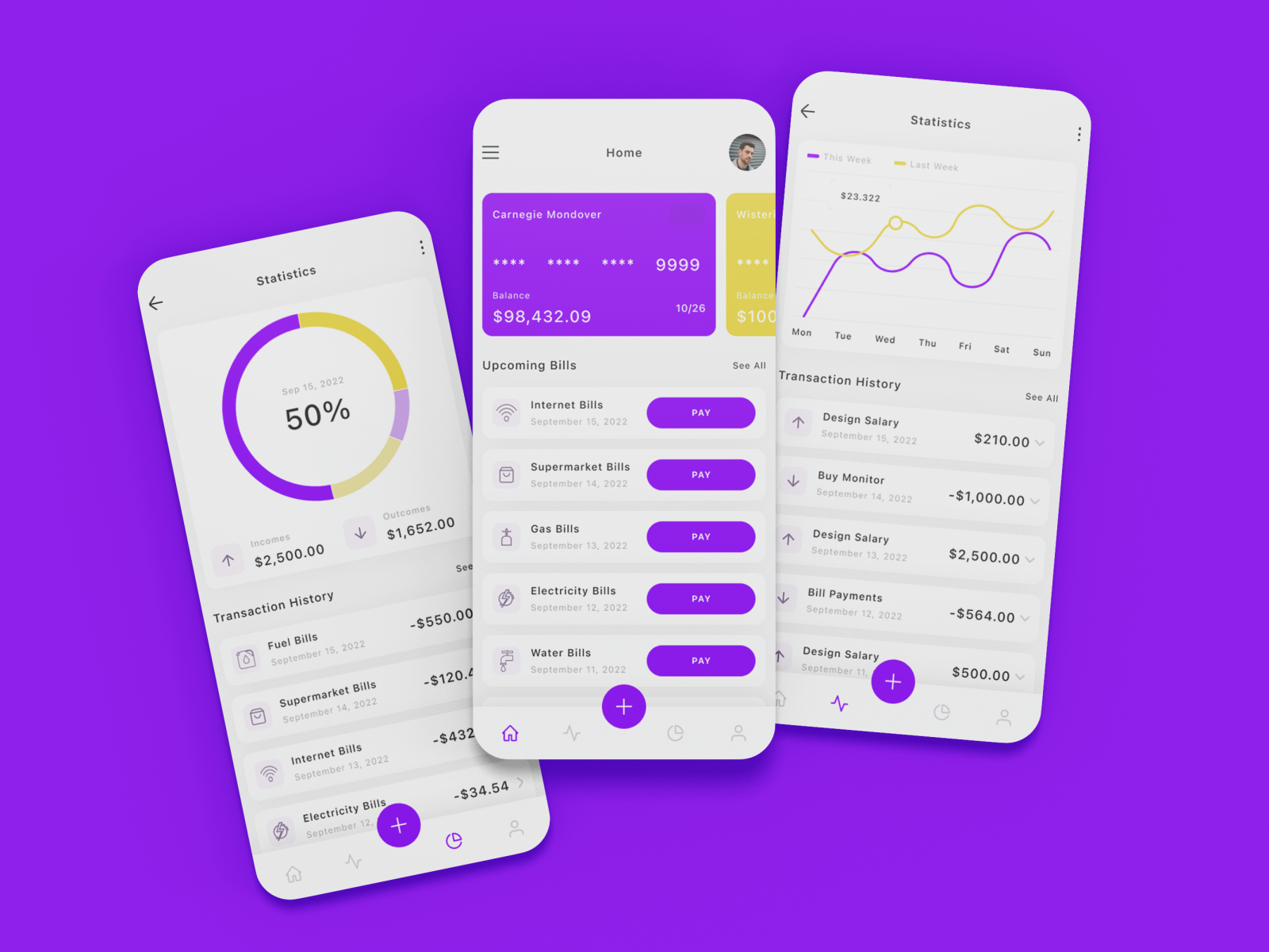 Wallet Banking App | Application UI design by I Can Infotech on Dribbble