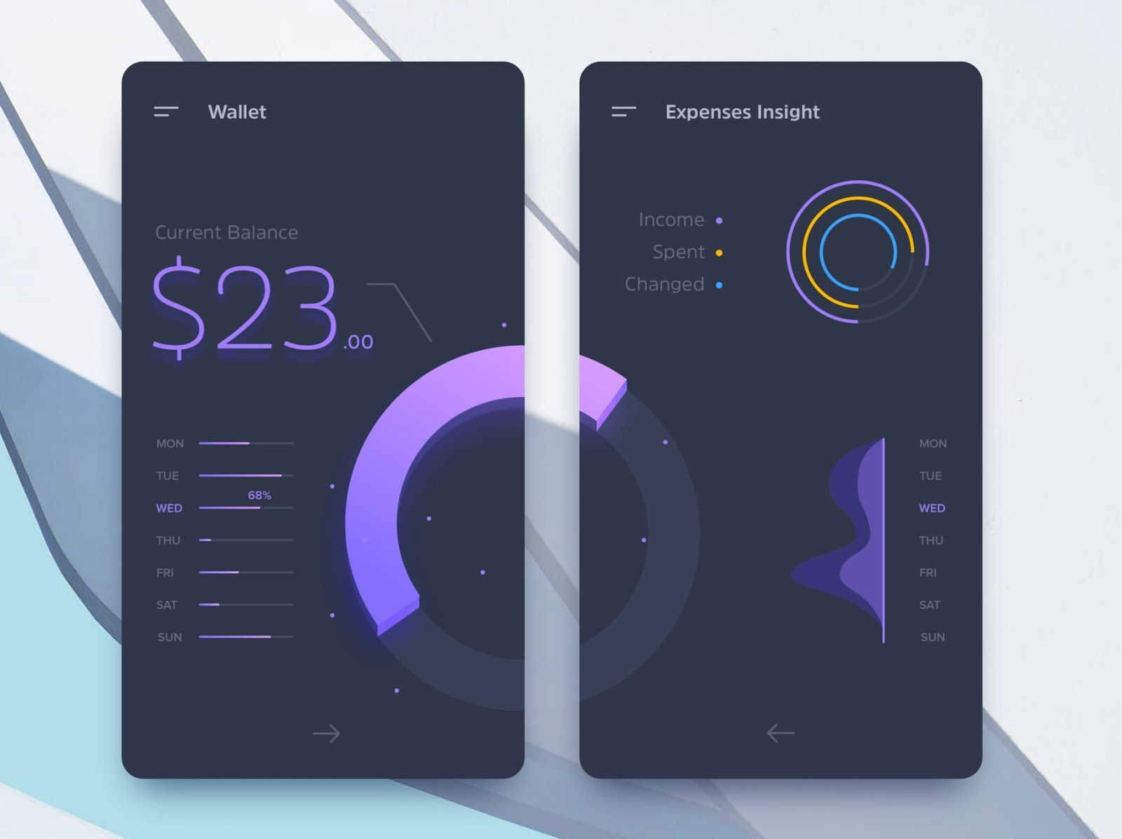 Finance Wallet App Kit by Deck Genius on Dribbble