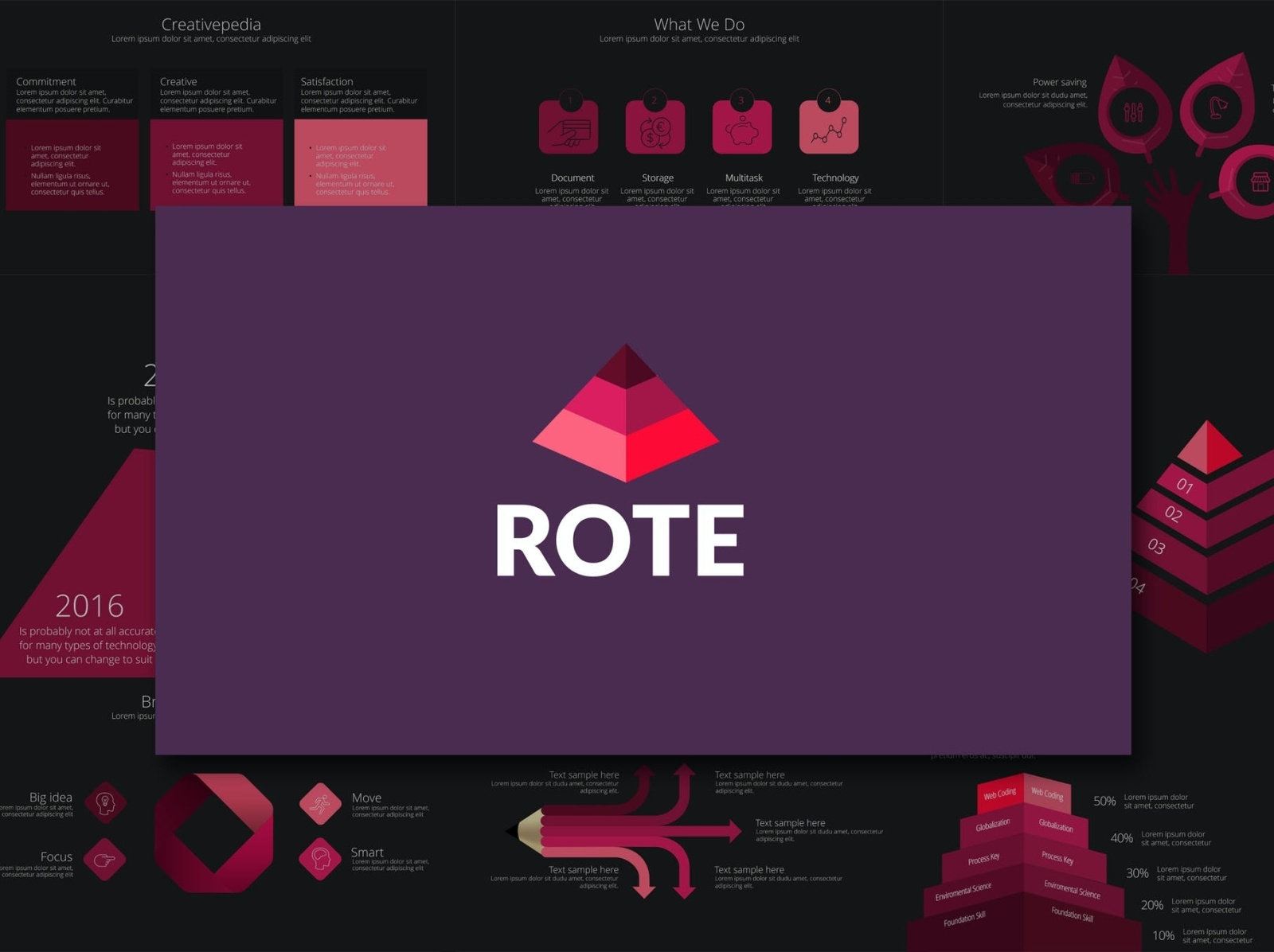 ROTE Templates by Deck Genius on Dribbble