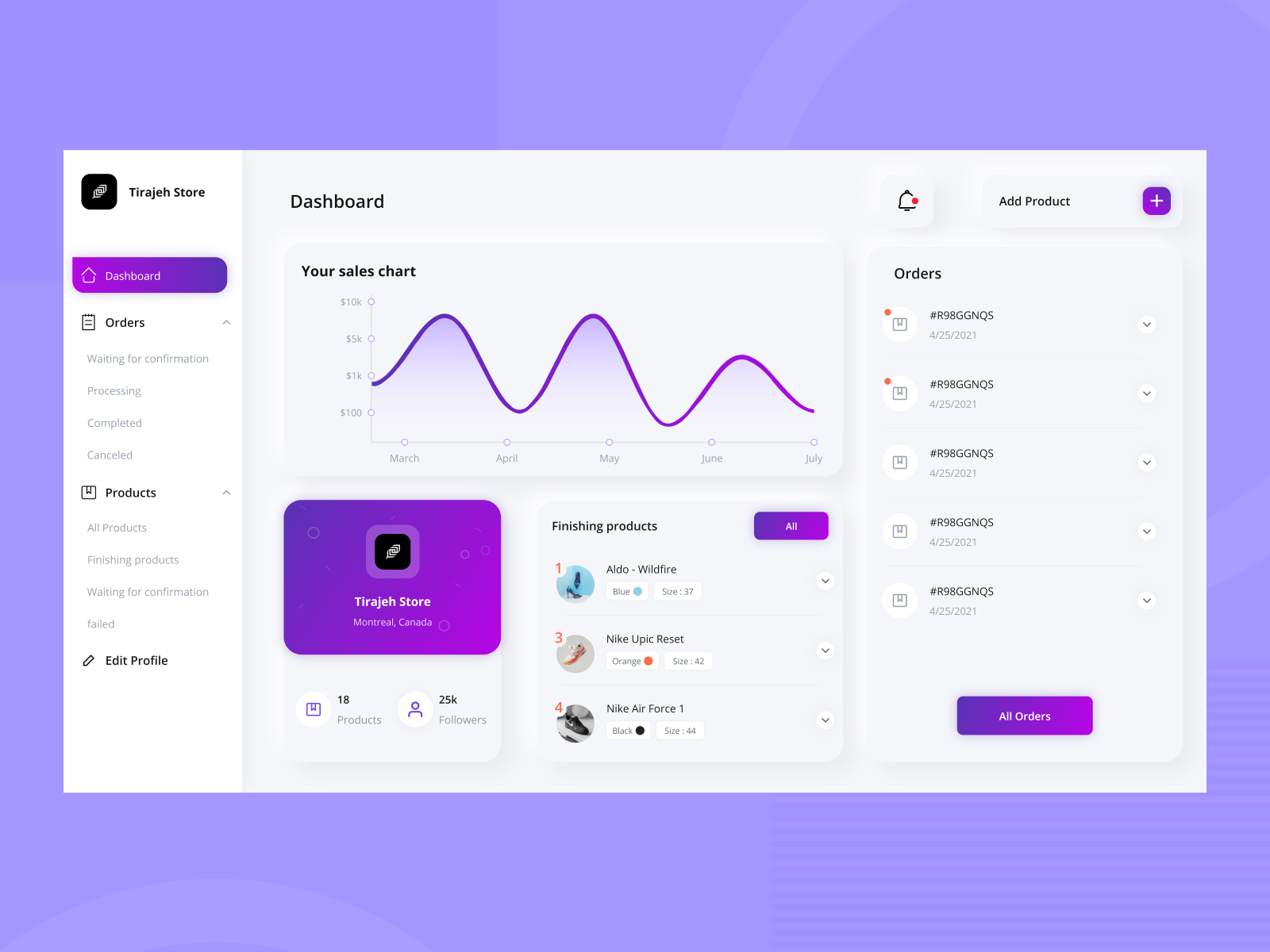 Toujib Sellers Panel - Neumorphism Web Design by Omid H. Kashani on ...