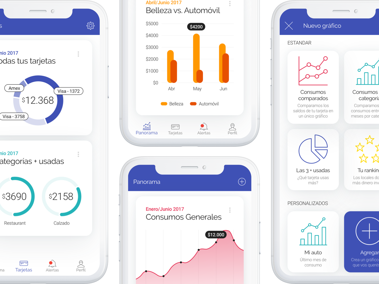 360 App - Different screens by Diego Gustavo for redbee studios on Dribbble