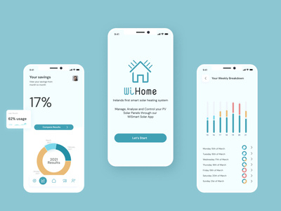 WiHome - Ireland's First Solar Energy Tracking App by Aaron Cowan ...