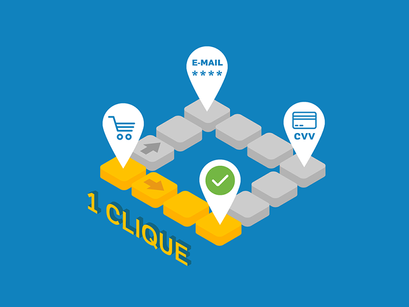 1 Click Payment by Mariana Luiz on Dribbble