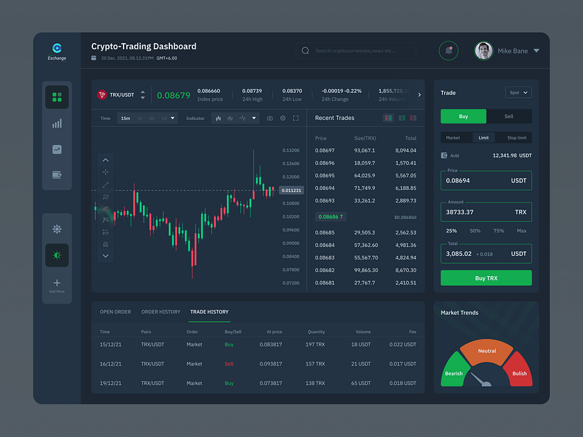 Trading Dashboard designs, themes, templates and downloadable graphic ...