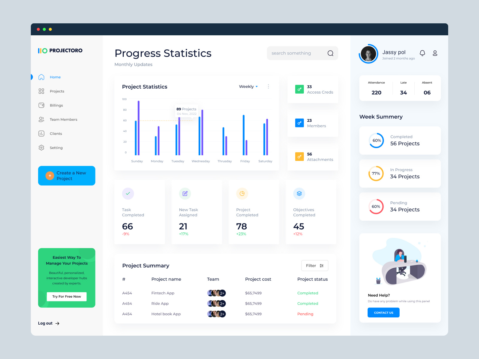 Project Management Dashboard by Design Dude on Dribbble