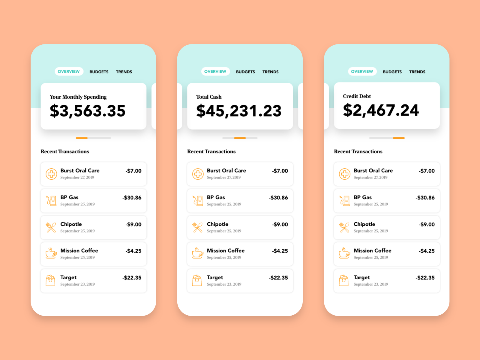 Budgeting App - Daily UI by Olivia Girgis on Dribbble