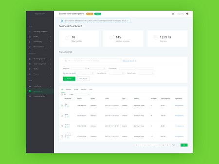 Business Dashboard by 彩云Sky 🔥 on Dribbble