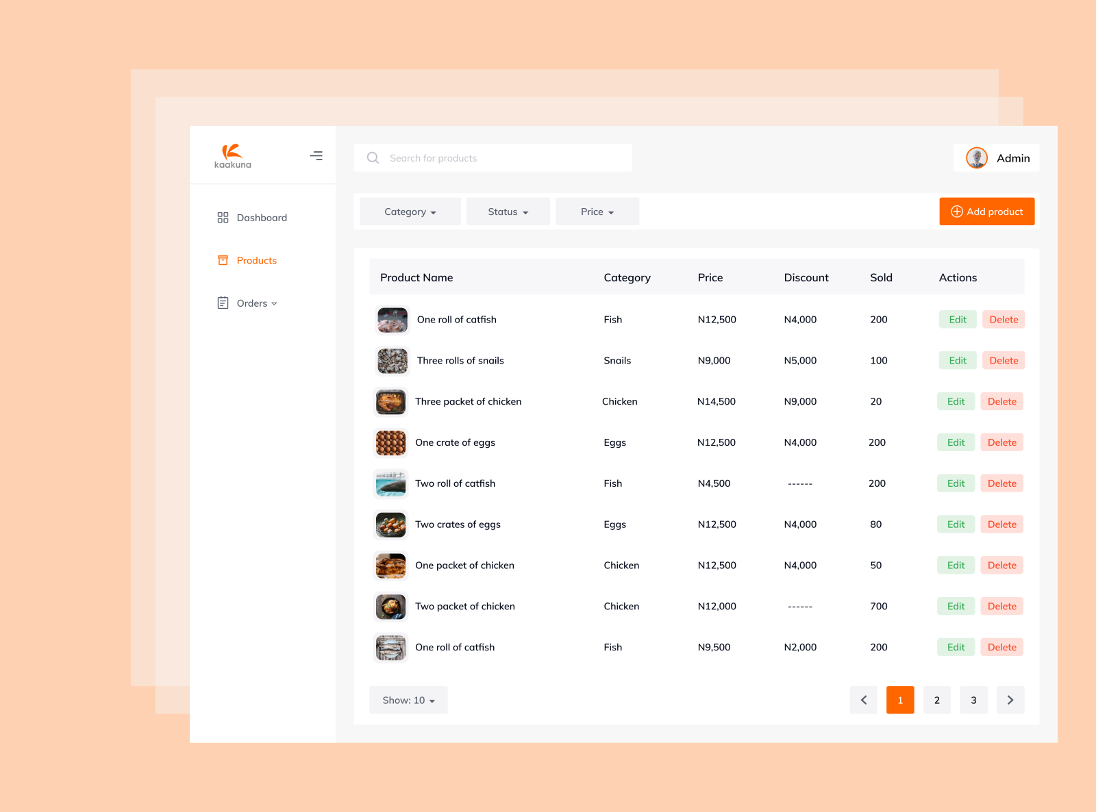 E - commerce admin dashboard by Agbama Akem on Dribbble