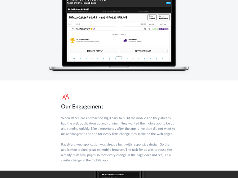 Racehero Case Study by Vishnu Prasad for BigBinary on Dribbble