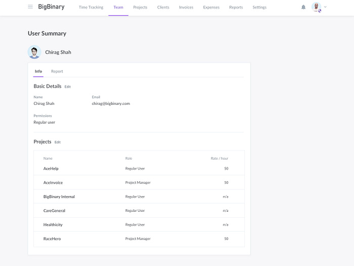 User Summary Redesign by Vishnu Prasad for BigBinary on Dribbble