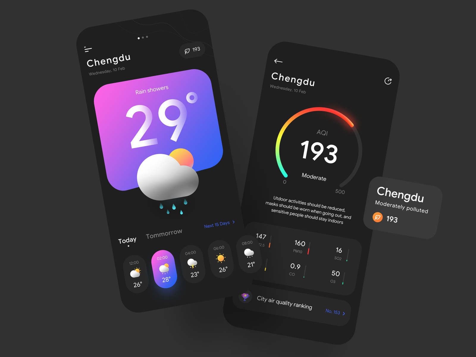 Weather App by HUA on Dribbble