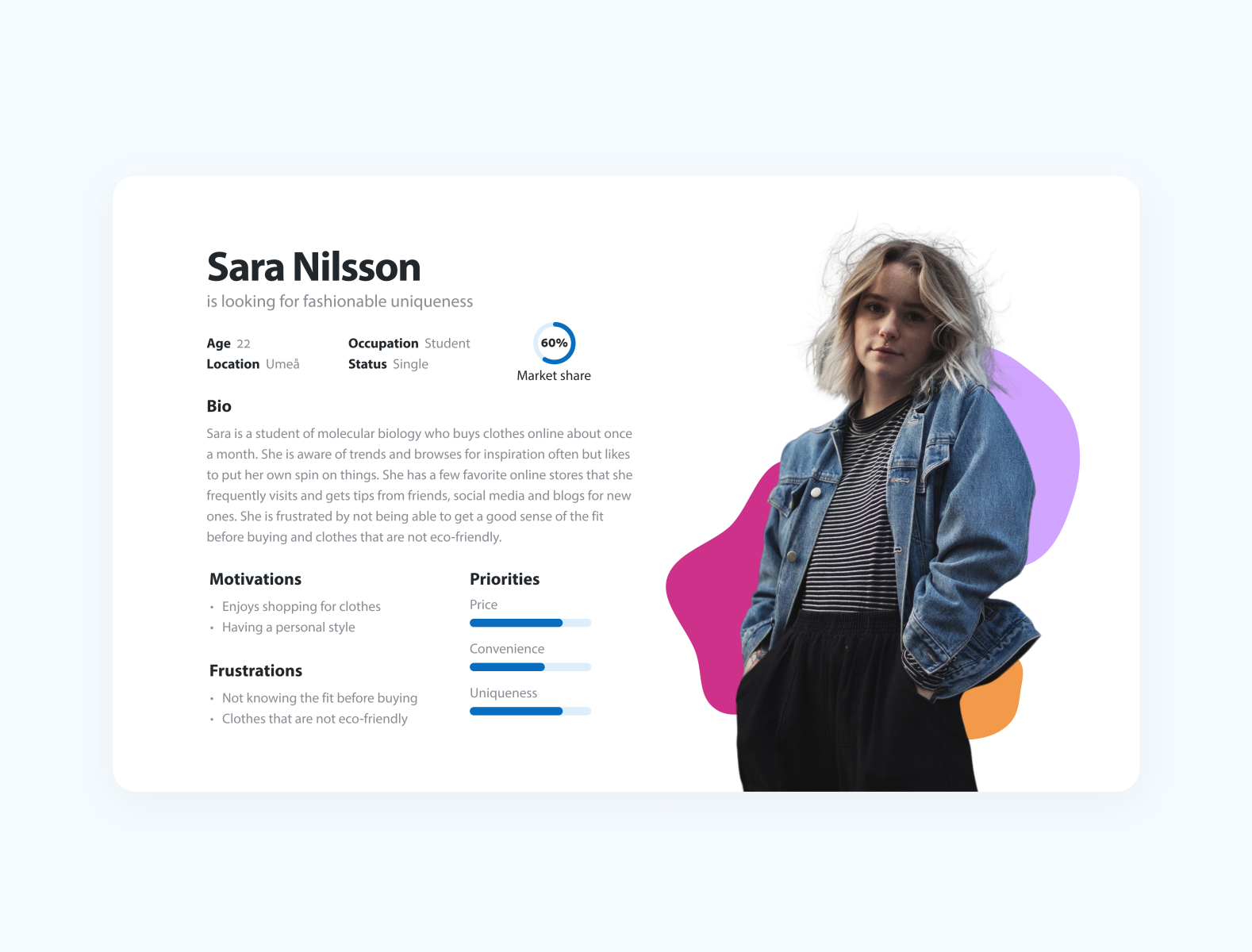 Clothing Store Persona by Anton Fischer on Dribbble