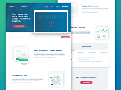 TableRes - Features & Benefits by Krzysztof Zieba for tonik on Dribbble