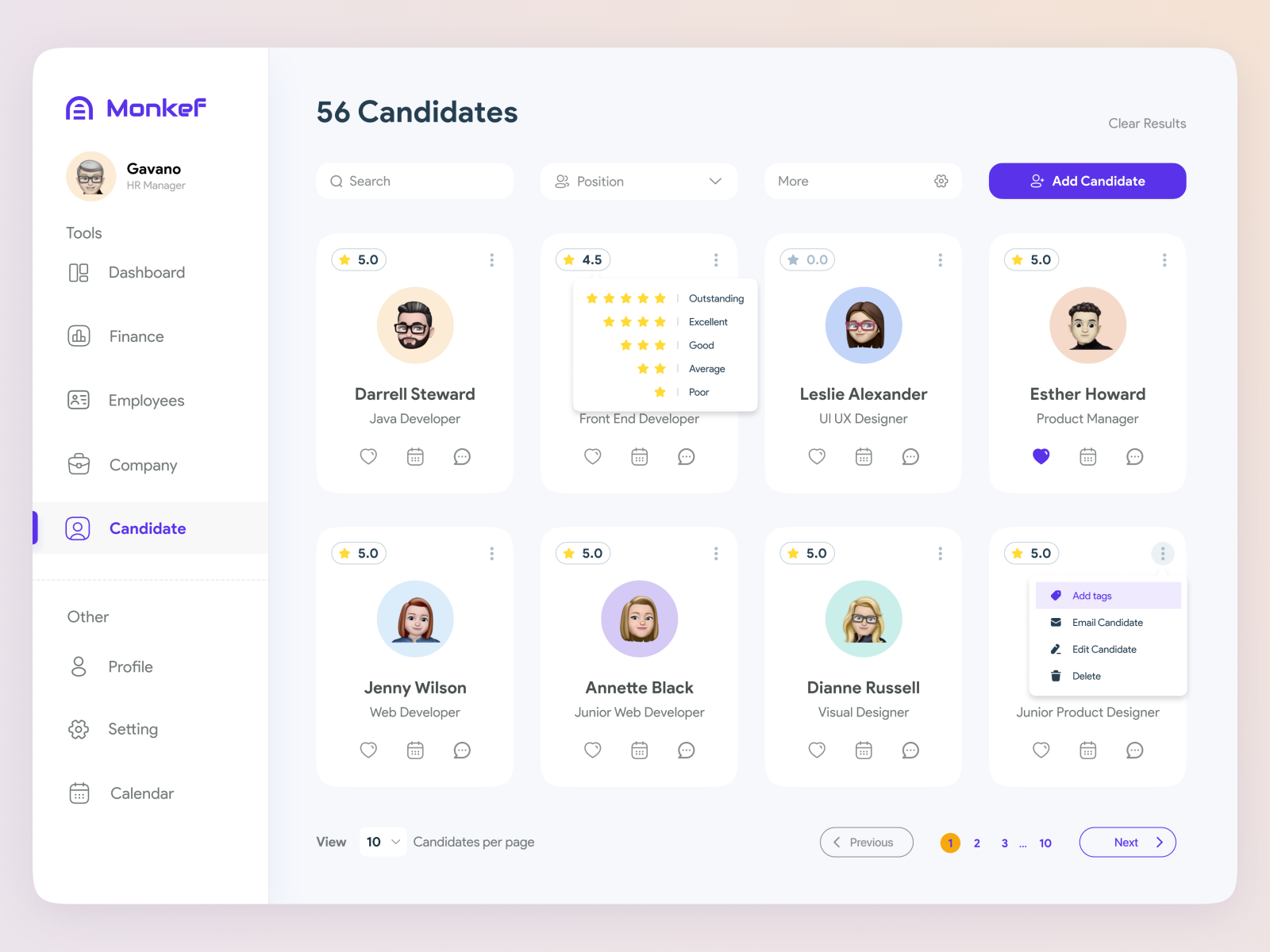 HRM Candidate Dashboard by Nurshad Rahman on Dribbble