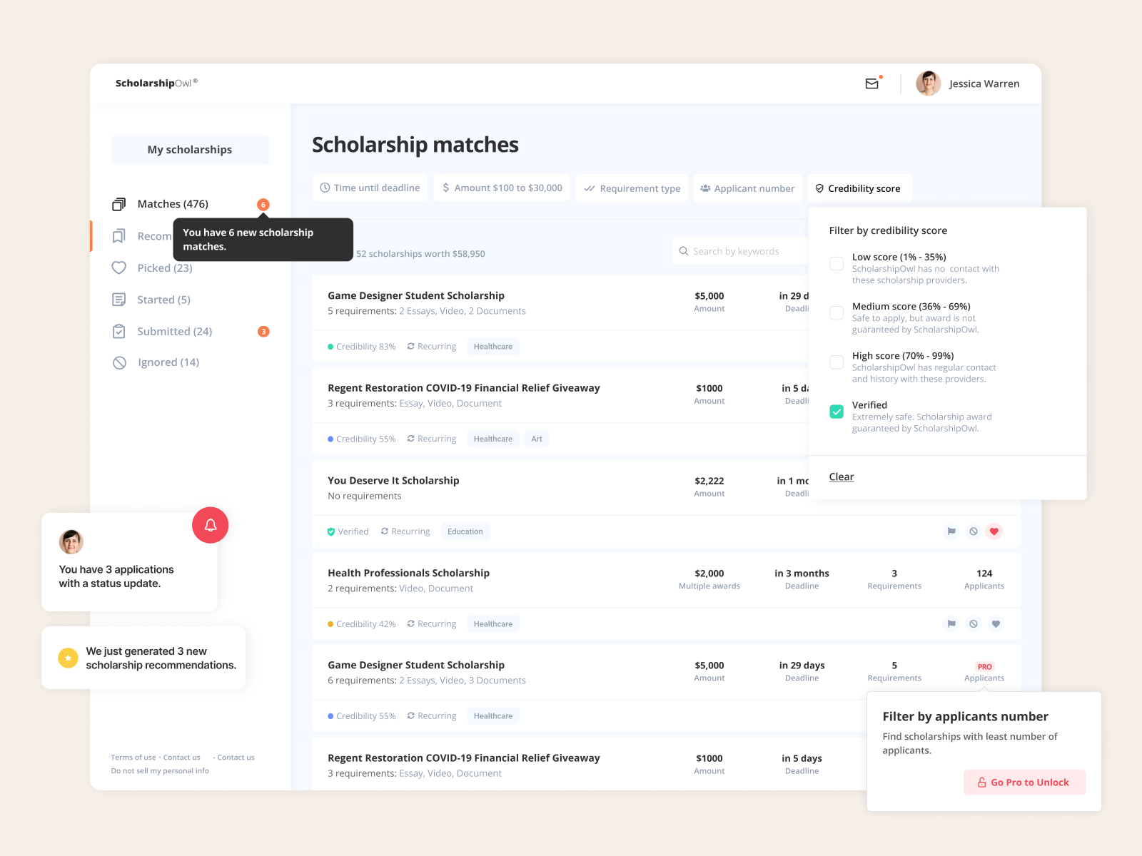 Scholarships Dashboard by Webinsane on Dribbble