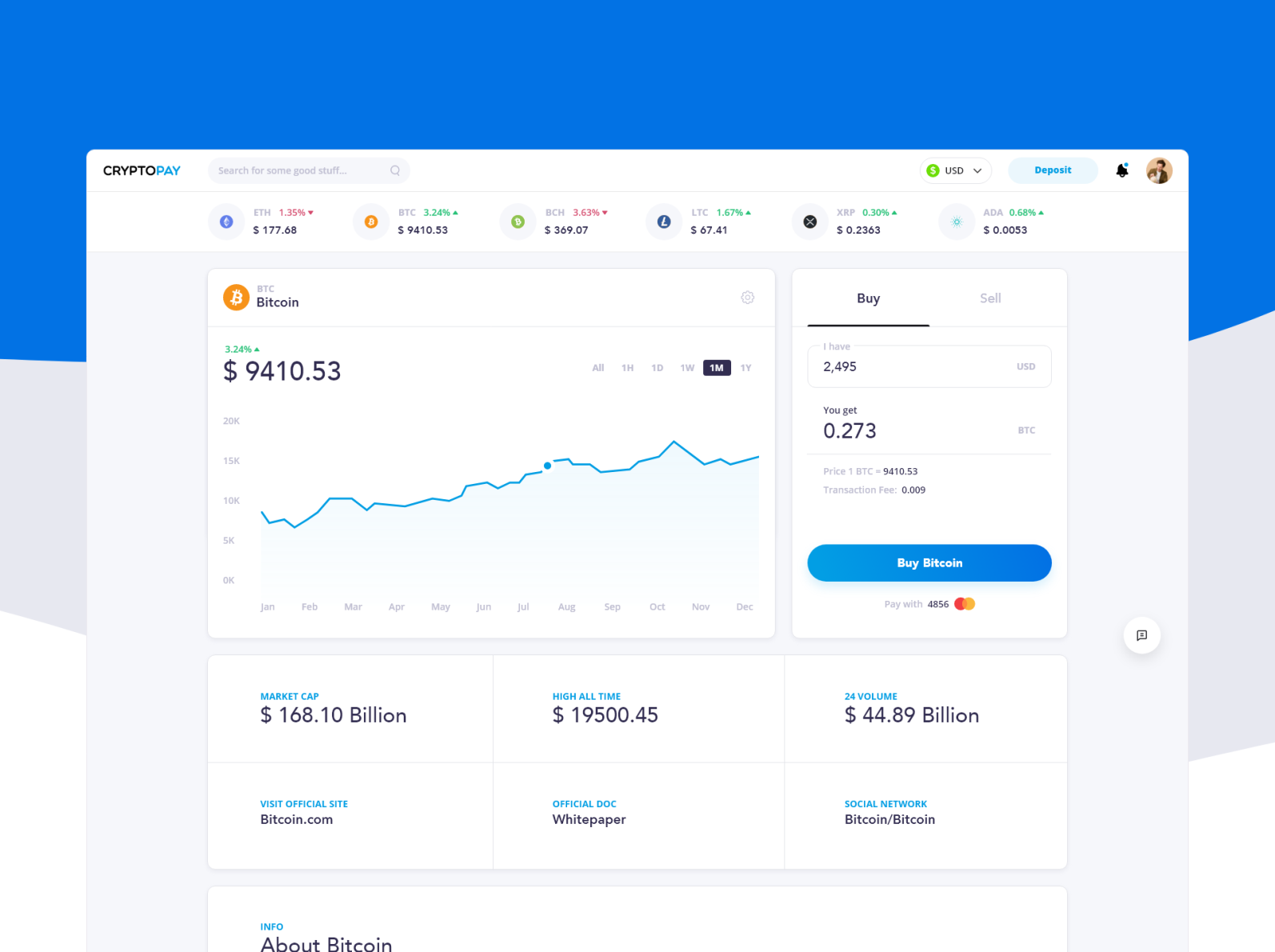 Cryptopay trading platform by Ivan Efimov on Dribbble