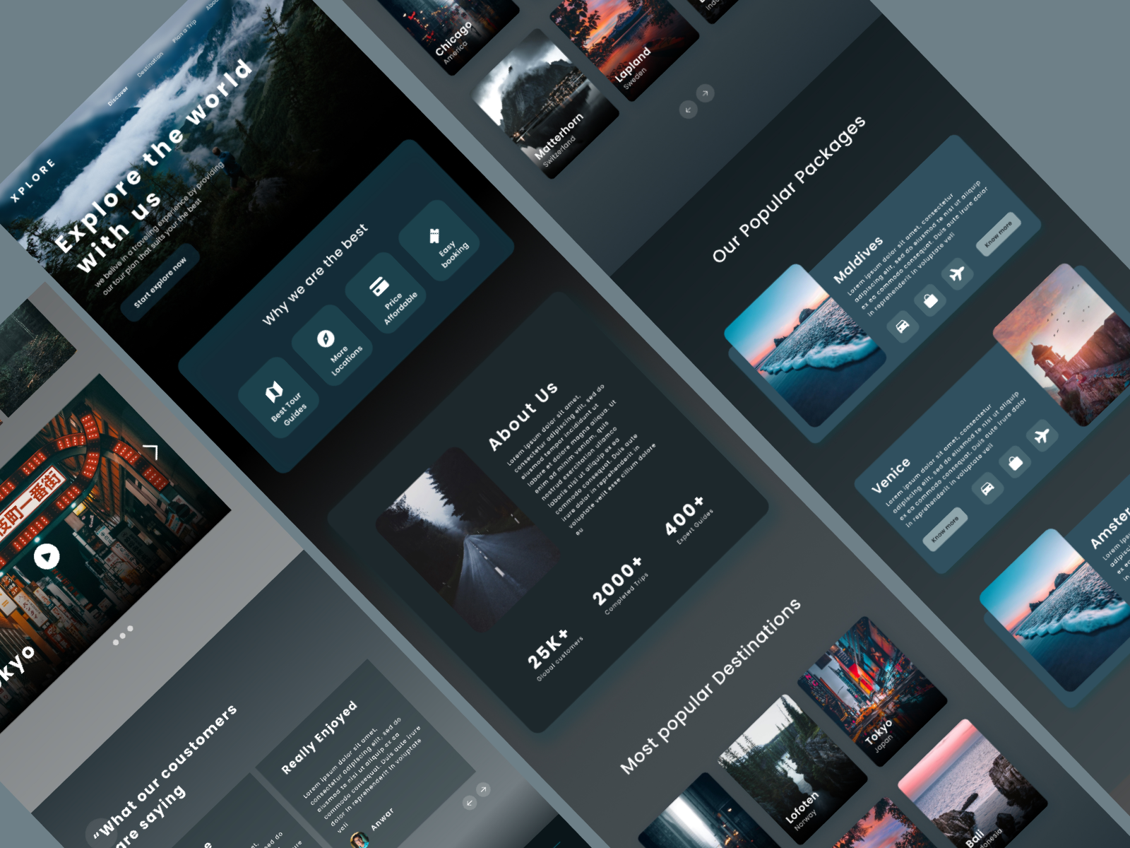 Landing Page design for Travel website by Ananthan CJ on Dribbble