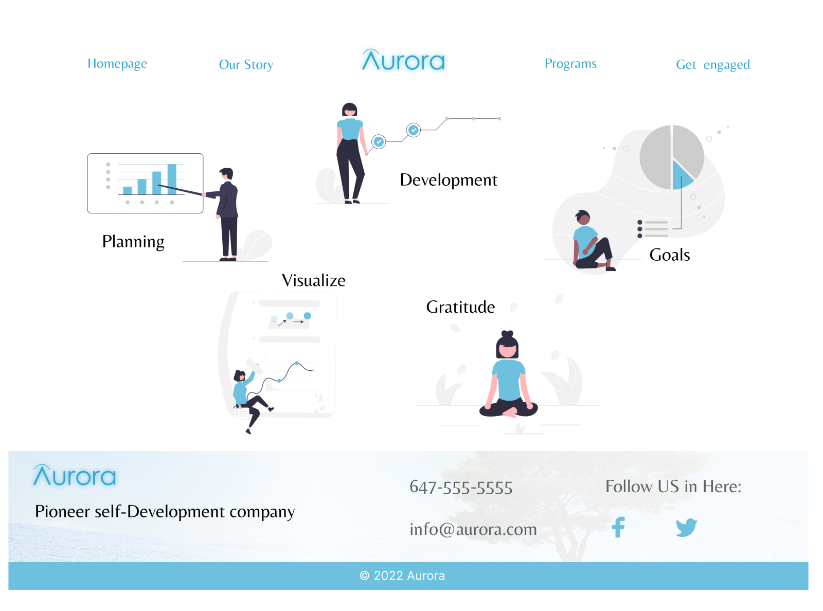 Aurora by Aws Al on Dribbble