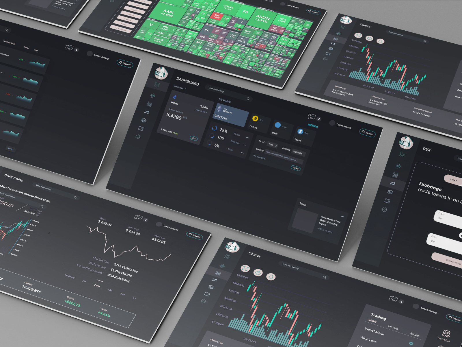 Crypto Dashboard by Sultan Zeb on Dribbble
